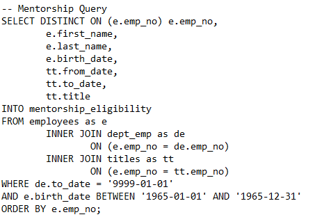 GitHub - suchi313/Pewlett-Hackard-Analysis