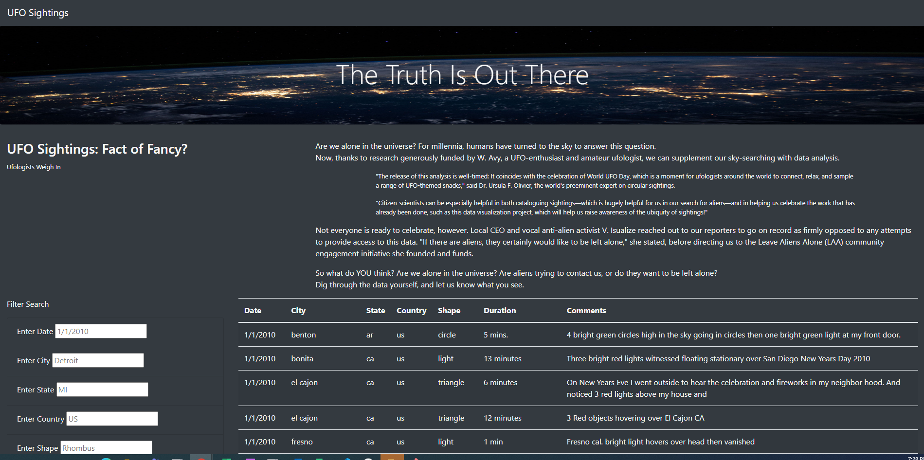 Github Suchi313ufos Use Of Javascript Html Css To Create A Webpage Showcasing Ufo