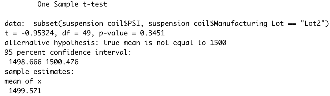 GitHub - suchi313/MechaCar_Statistical_Analysis
