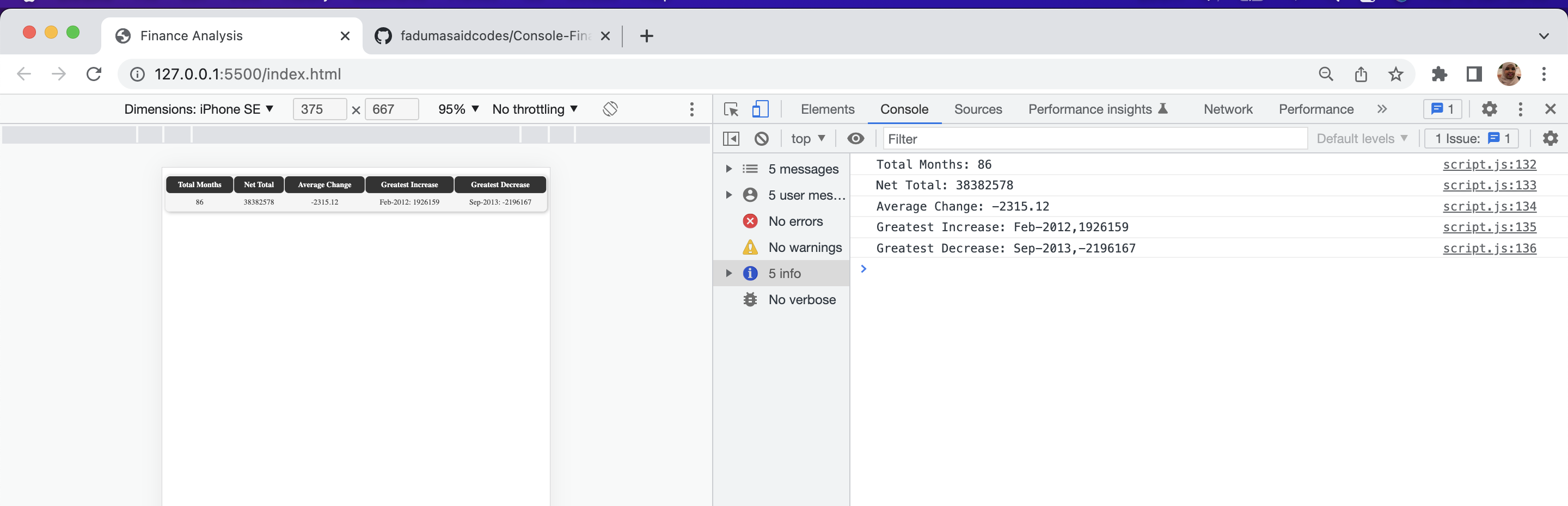GitHub - fadumasaidcodes/Console-Finances