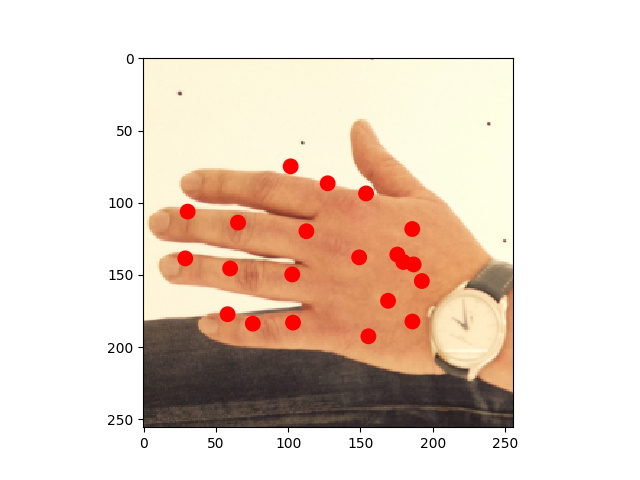 [Hand tracking] Simplifying it with Python · Issue #414 · google ...