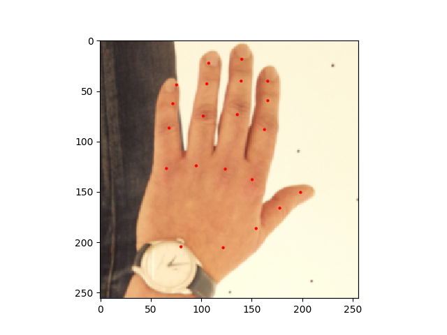 [Hand tracking] Simplifying it with Python · Issue #414 · google ...