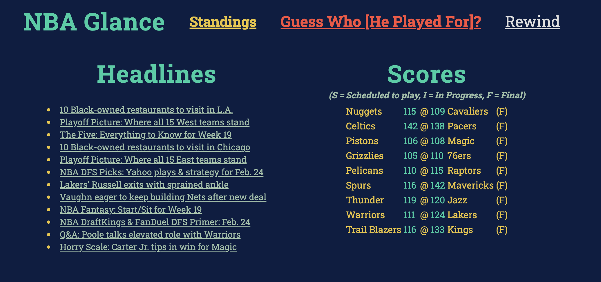 GitHub - dyhliang/nba-glance: A ReactJS app that shows NBA scores ...