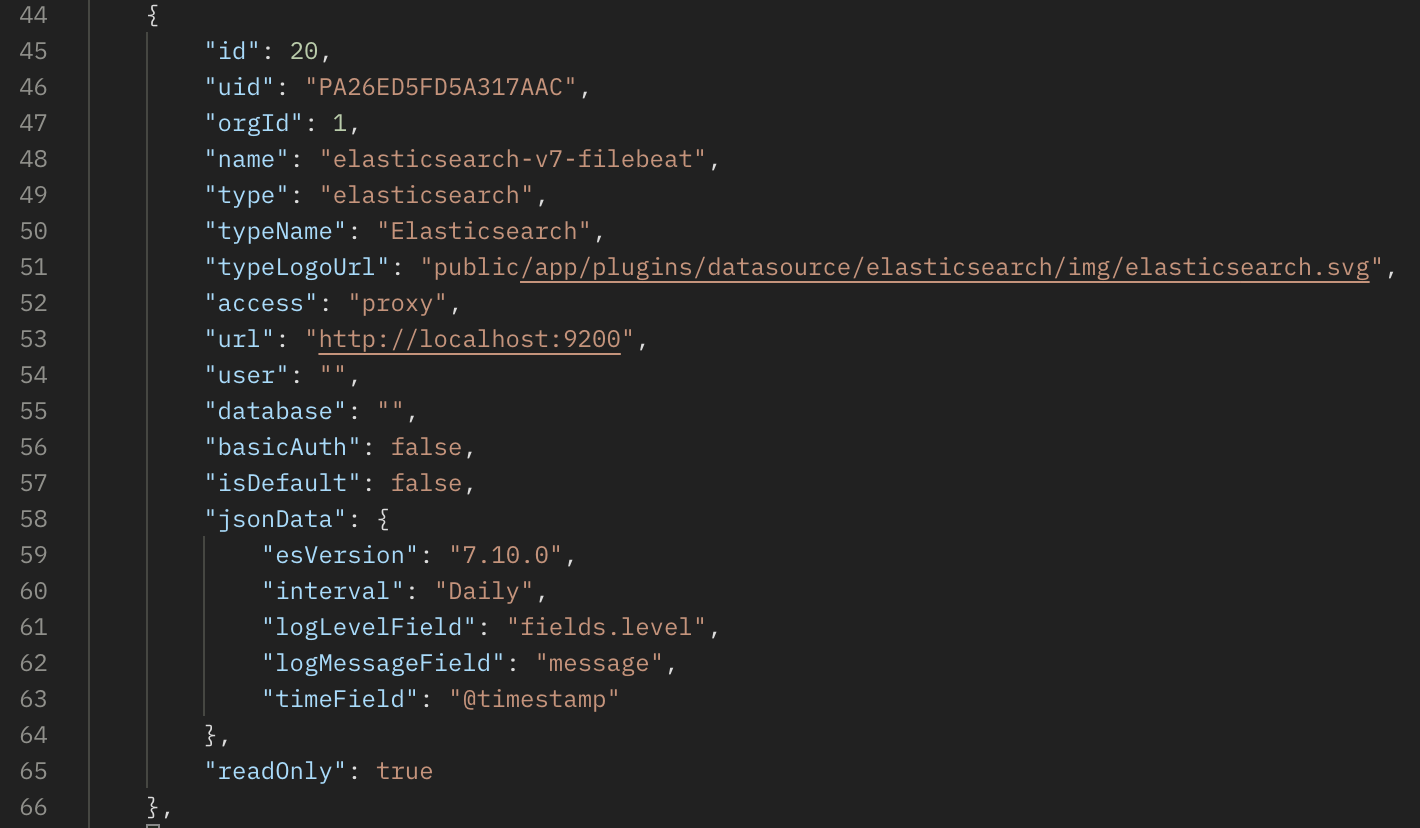 Datasource ElasticSearch Index field not filled in Grafana version 9.4.7 · Issue #2306 · grafana ...