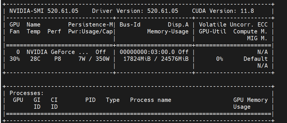 OSError: (External) CUDNN error(8), CUDNN_STATUS_EXECUTION_FAILED. · Issue #50189 · PaddlePaddle ...