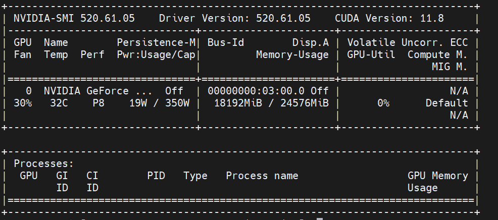 Oserror External Cudnn Error 8 Cudnn Status Execution Failed [hint Please Search For The