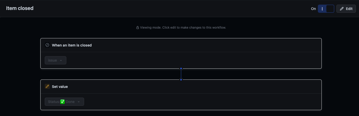 Epic User Task Due And Follow Up Date Support · Issue 11742 · Camundacamunda · Github