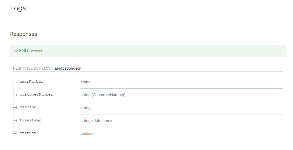 Merge schemase with allOf · Issue #1976 · Redocly/redoc · GitHub