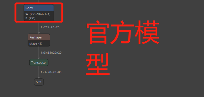 使用自己训练的模型运行出错 · Issue #8 · UNeedCryDear/yolov7-opencv-dnn-cpp · GitHub