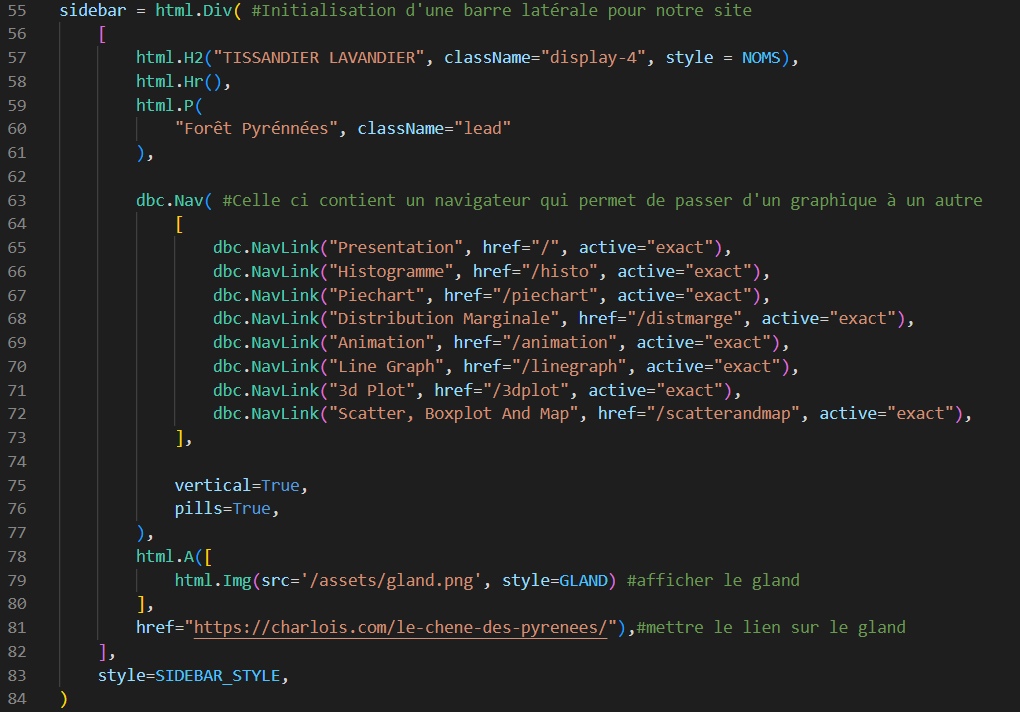 GitHub - theolavandier/Projet-CMI-L2-: Théo Lavandier Mathilde Tissandier
