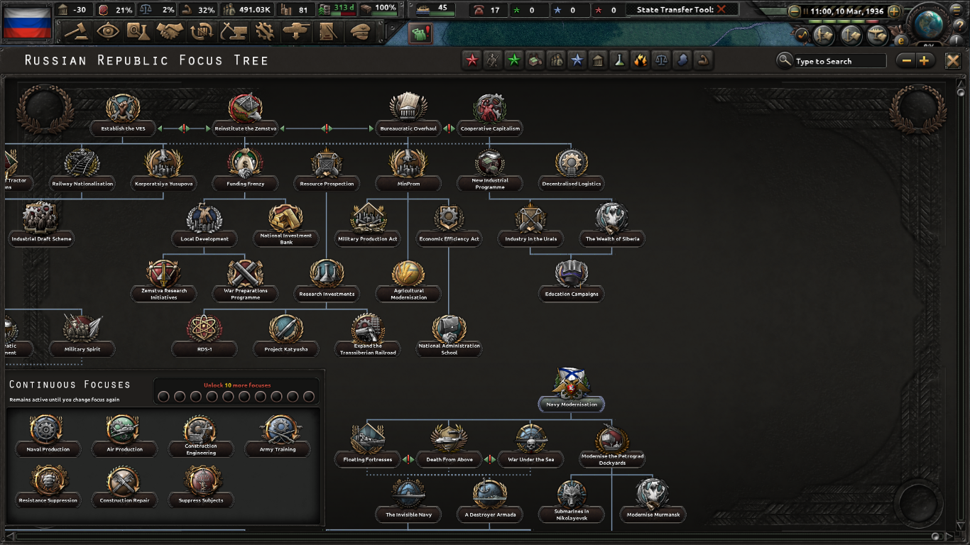 Russia Black Monday Event · Issue 19993 · Kaiserreichkaiserreich 4 Bug Reports · Github 8486