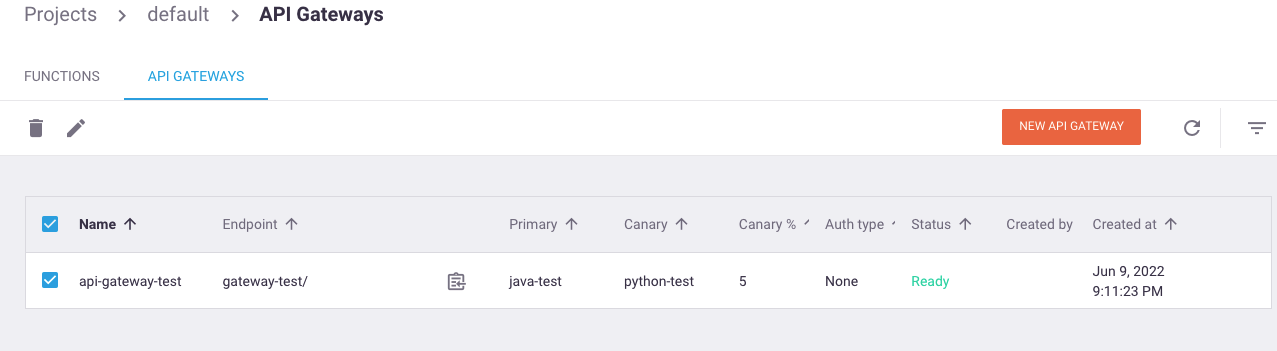 how to Invoke an API gateway · Issue #2587 · nuclio/nuclio · GitHub