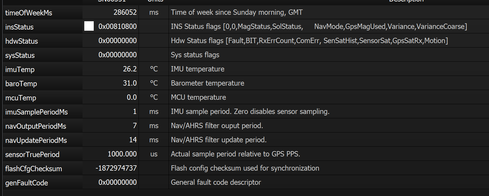 navUpdatePeriodMs is not persistent · Issue #495 · inertialsense/inertial-sense-sdk · GitHub