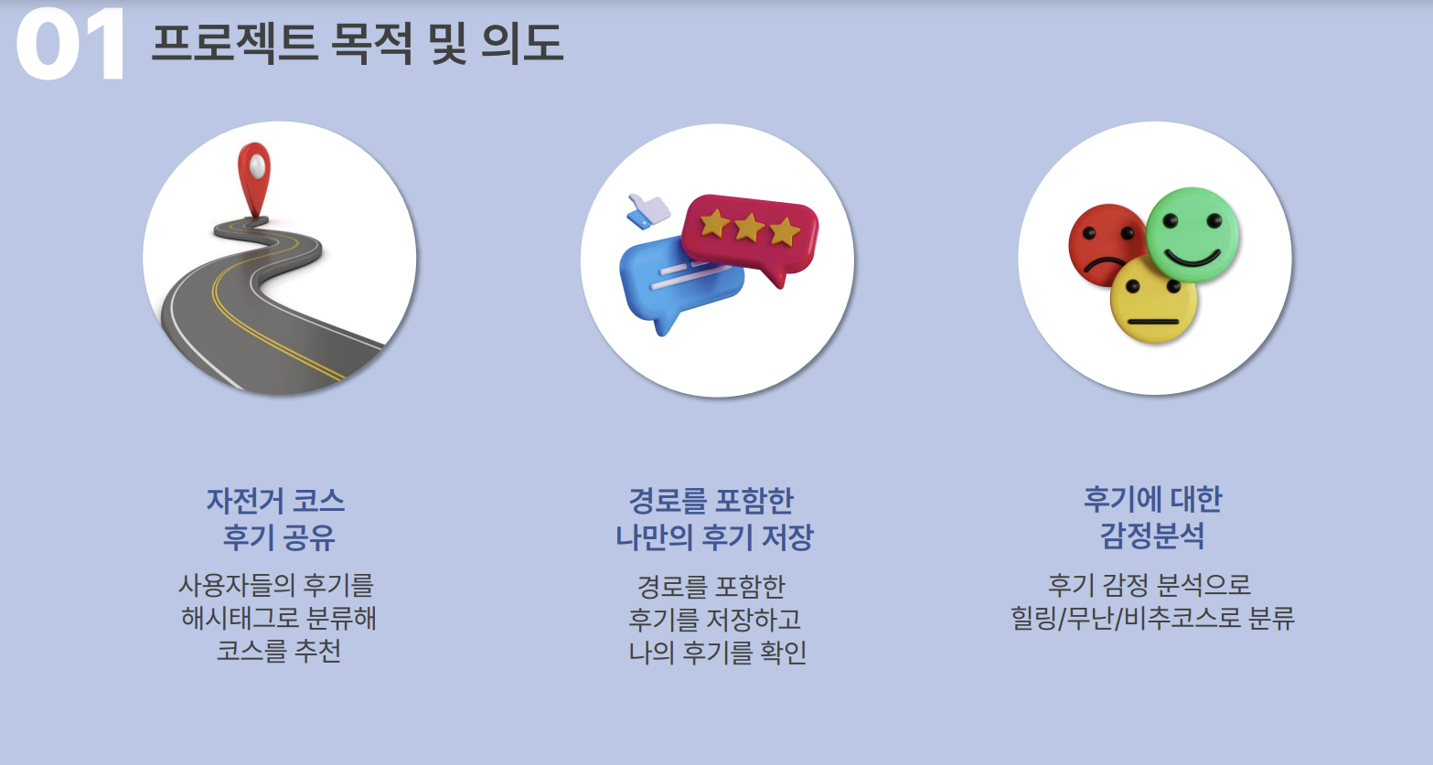 GitHub - YeongseoYoo/Baco_Project: 자전거 경로 추천 게시판 웹입니다