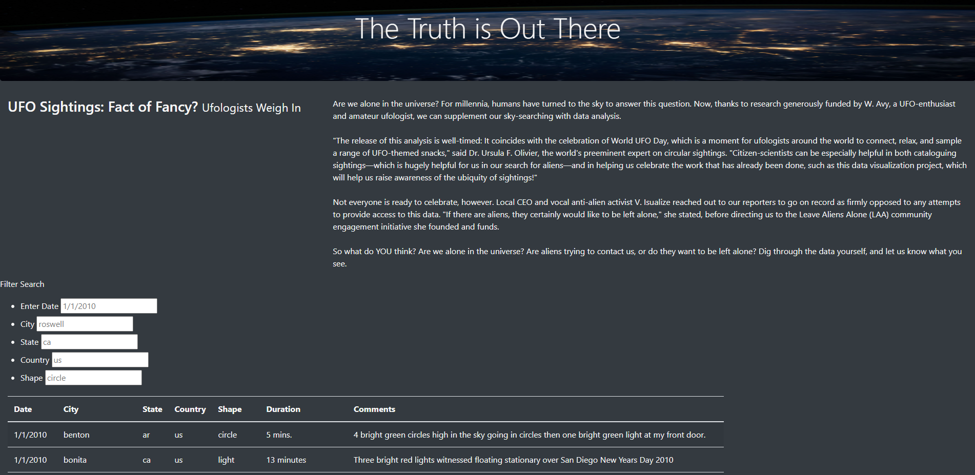 GitHub - zsimon13/UFOs