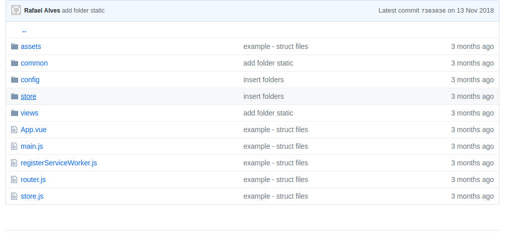 Estrutura de Diretórios · Issue #3 · luizalabs/juggernaut · GitHub