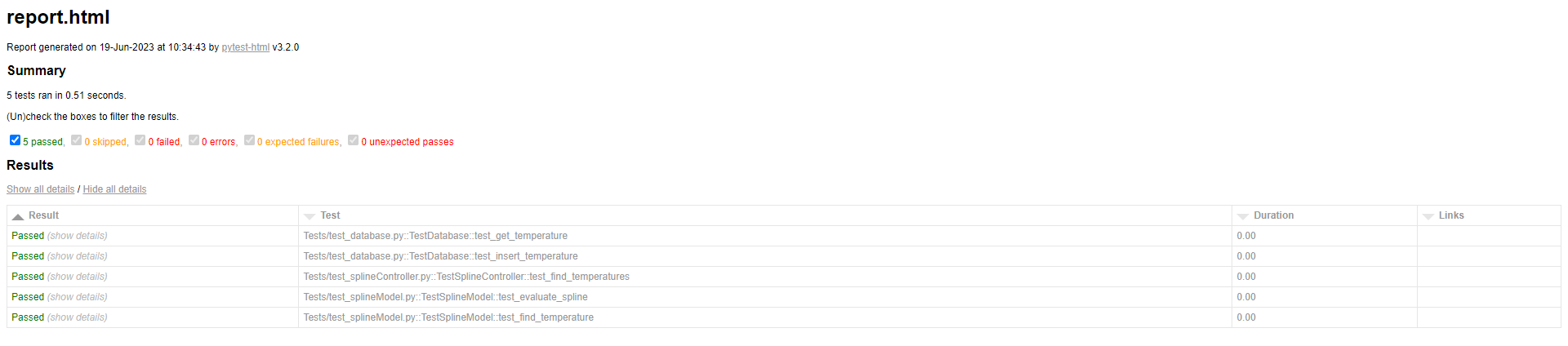 GitHub - UPT-FAING-EPIS/LlenadoDatosSistemaInvernadero: LlenadoDatosSistemaInvernadero