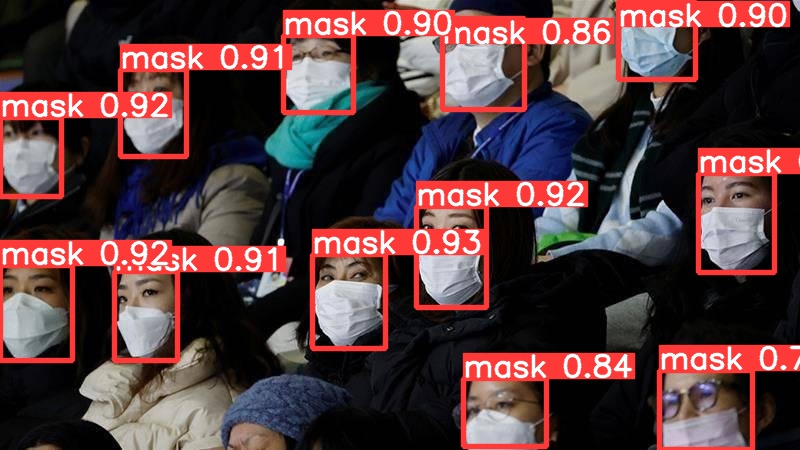 GitHub - Harirajasekaran/FaceMask-detection-using-yolov5 GitHub - Harirajasekaran/FaceMask-detection-using-yolov5