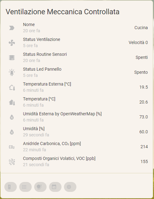 GitHub - DanRobo76/VMC-HELTY-FLOW: Gestione remota della VMC tramite Home Assistant