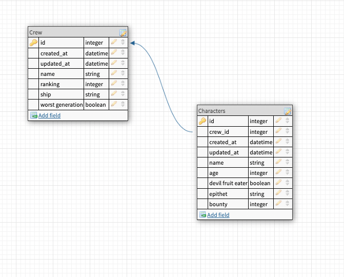 GitHub - naomiyocum/op_crews: My first project using Ruby on Rails! An app that allows users to ...