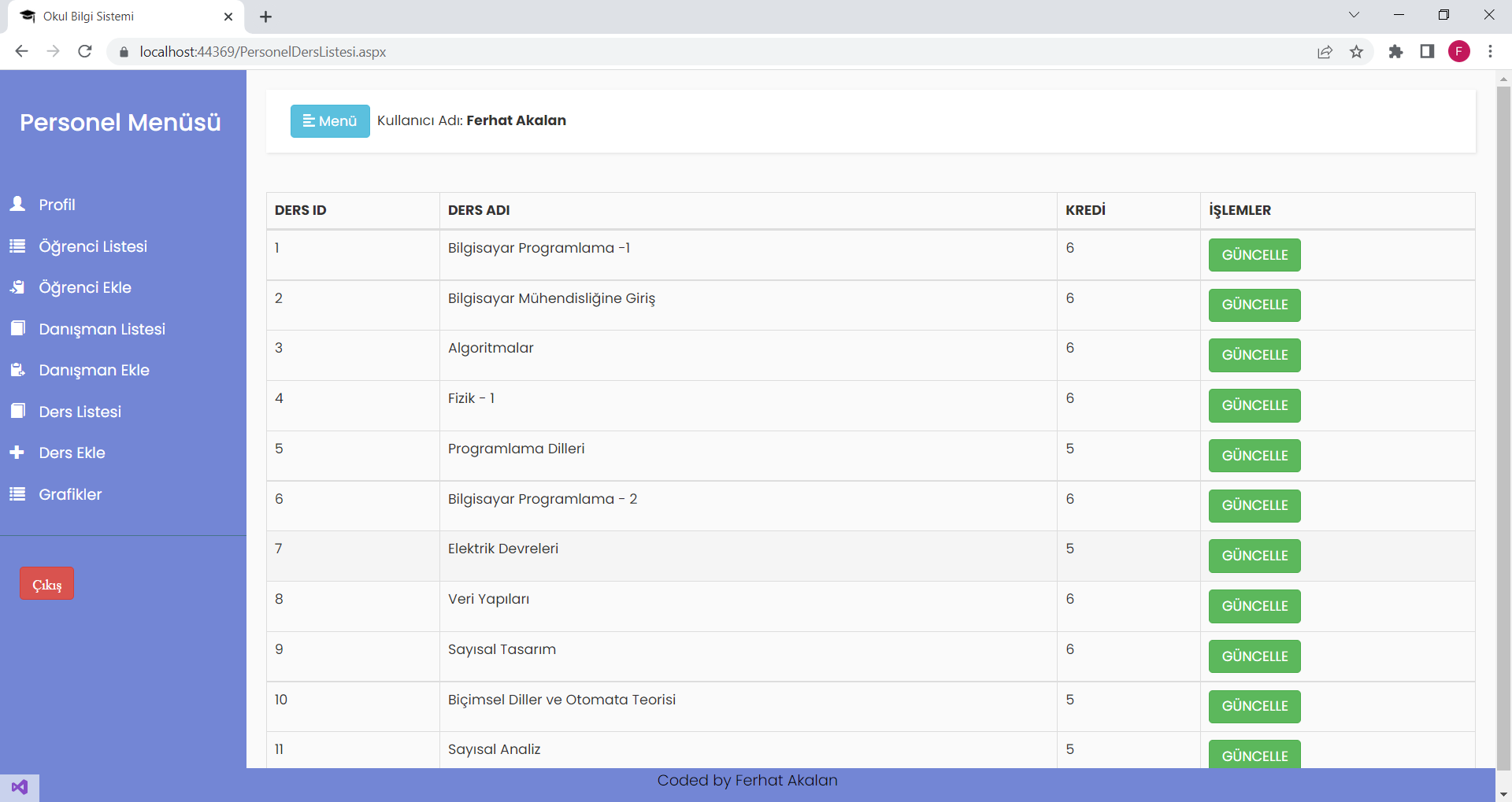 GitHub - FerhatAkalan/School-Management-Project: ASP.NET ile okul otomasyon projesi.
