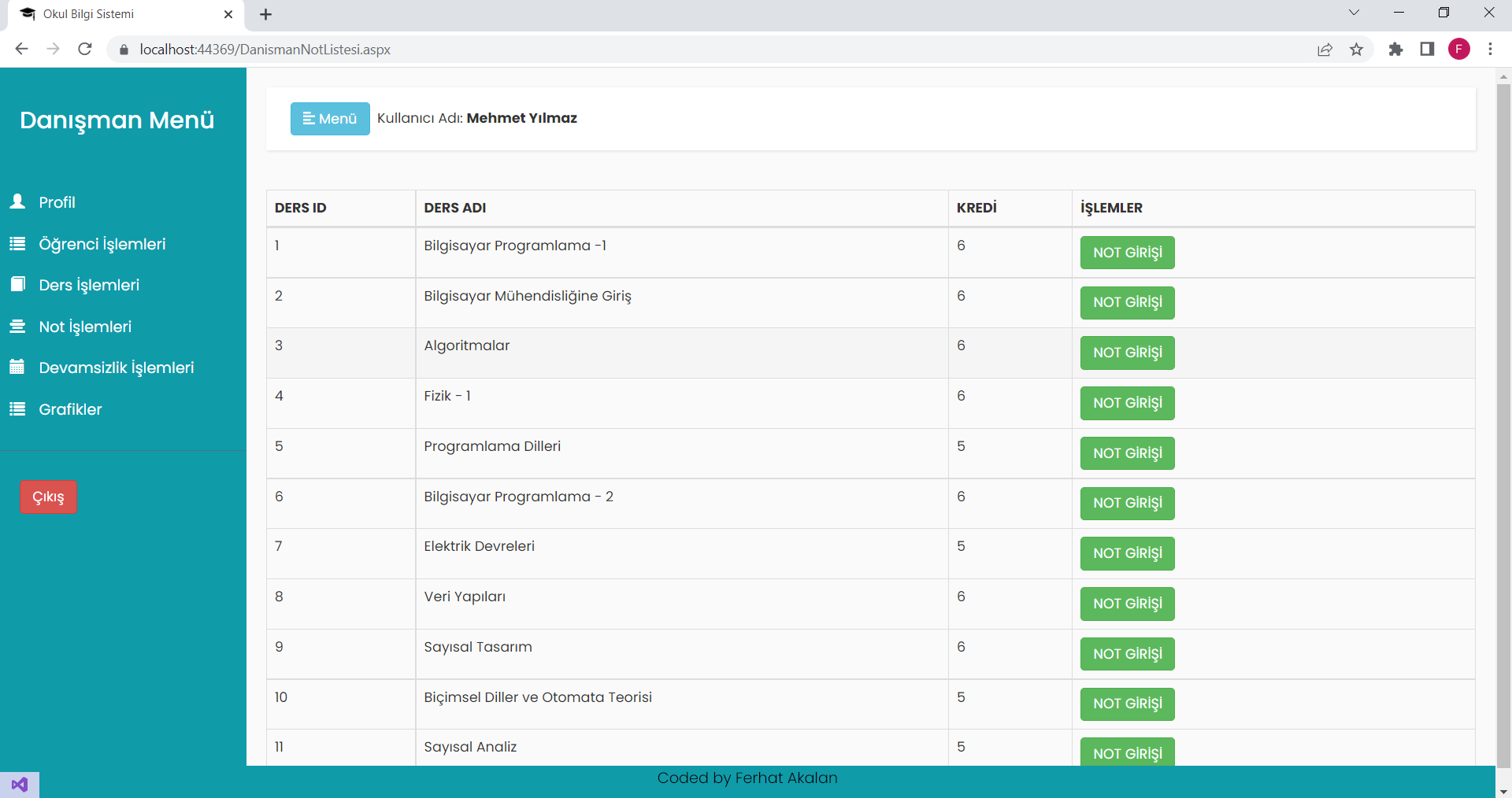 GitHub - FerhatAkalan/School-Management-Project: ASP.NET ile okul otomasyon projesi.