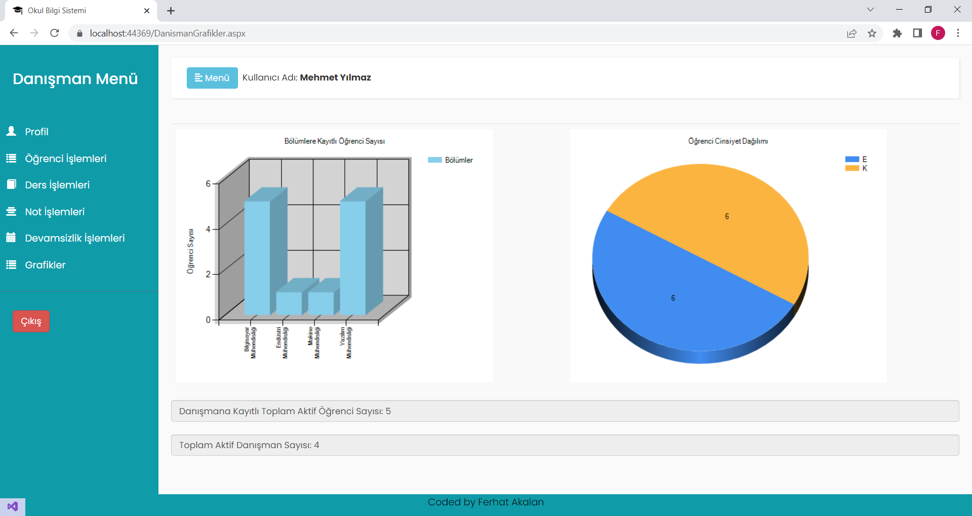 GitHub - FerhatAkalan/School-Management-Project: ASP.NET ile okul otomasyon projesi.
