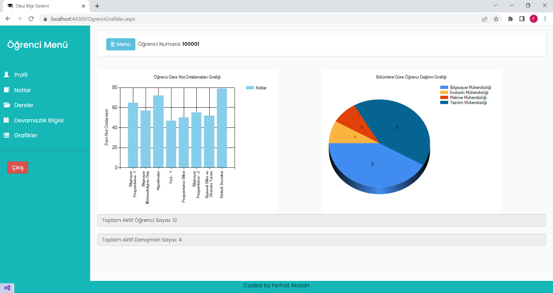 GitHub - FerhatAkalan/School-Management-Project: ASP.NET ile okul otomasyon projesi.