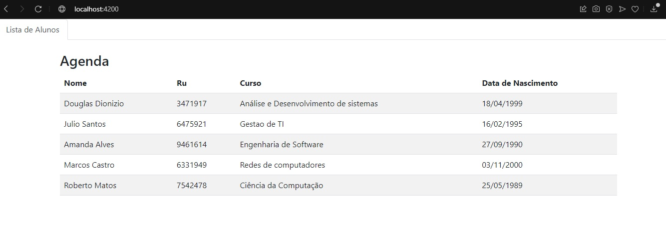 GitHub - 0Dionizio/trab-uninter: Atividade prática proposta pela UNINTER para exercitar o uso ...