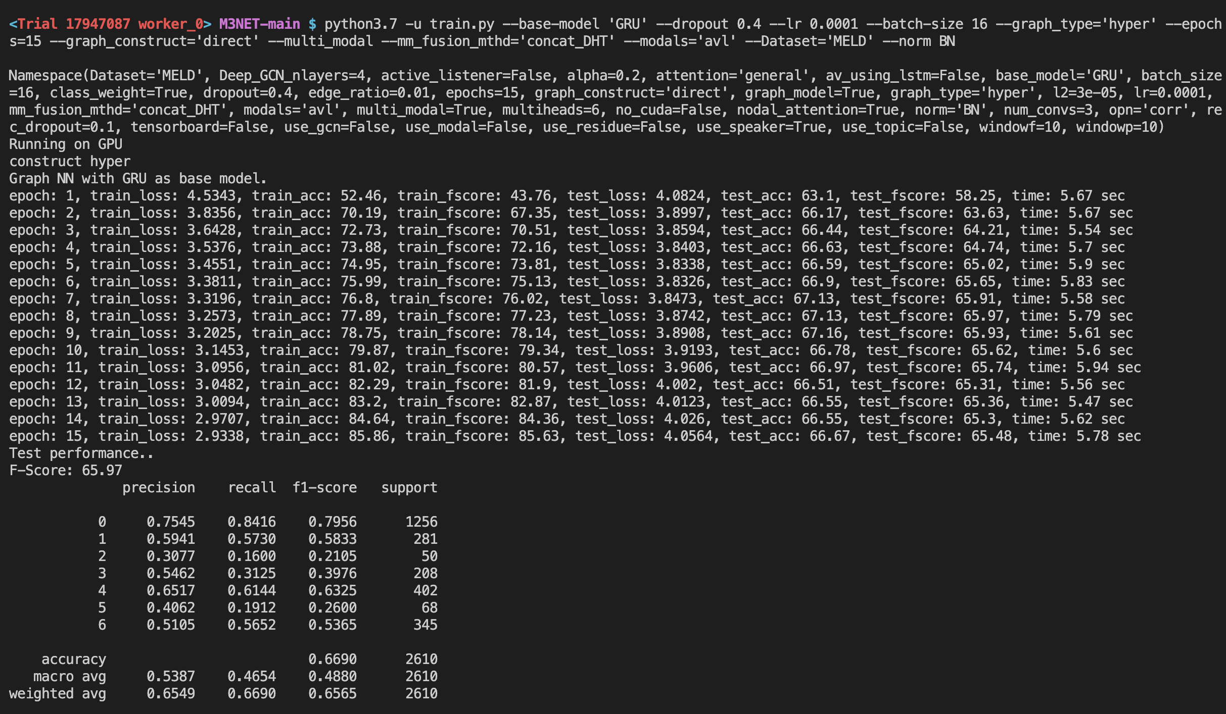 Problem of reproducing results of IEMOCAP and MELD · Issue #5 · feiyuchen7/M3NET · GitHub