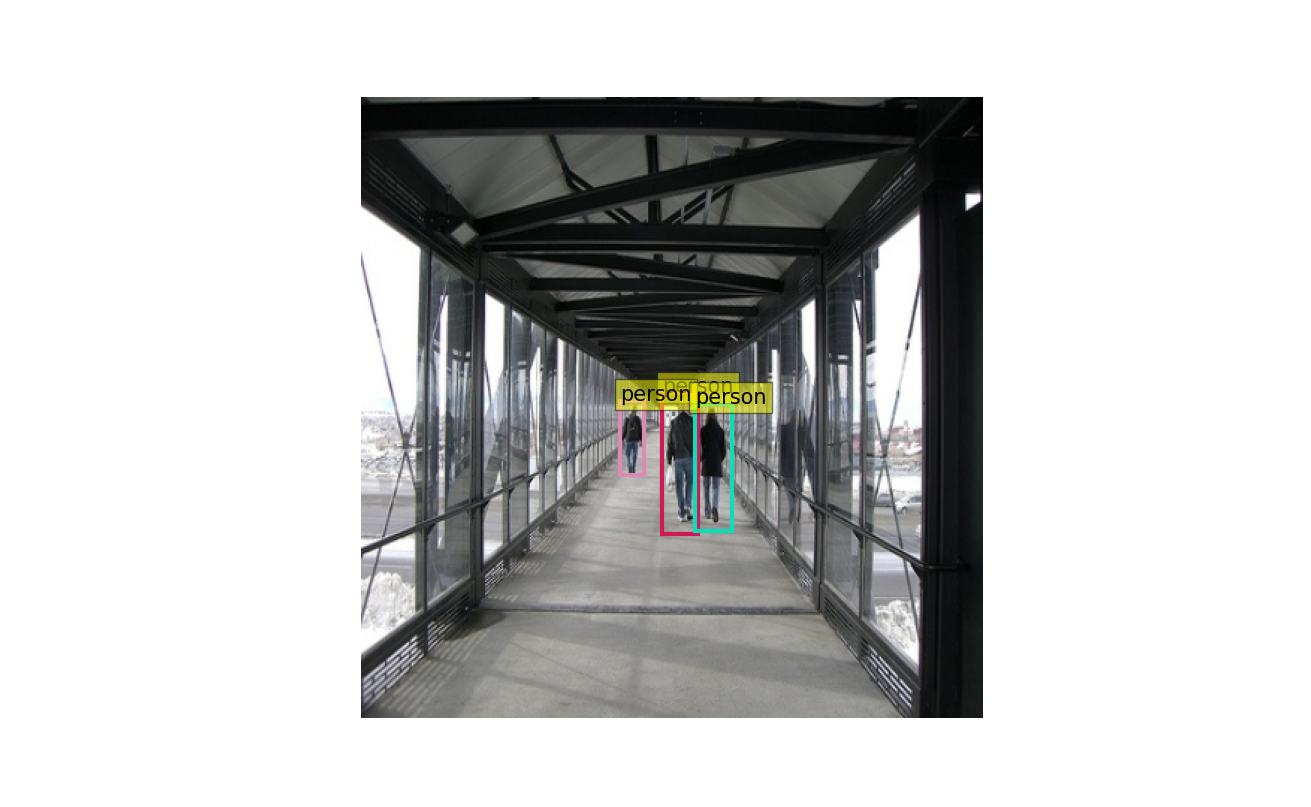 GitHub - Zhong-Zi-Zeng/Yolo-v2-Tensorflow2.0: Implement of yolo-v2