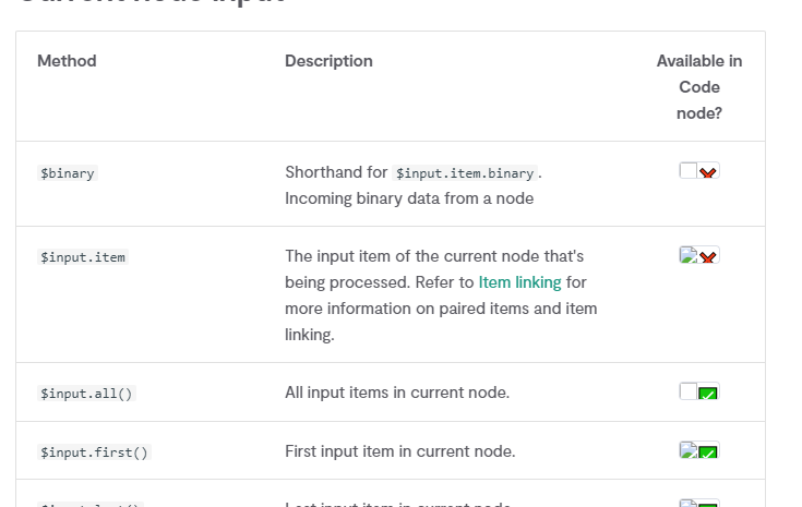Broken emojis · Issue #4853 · squidfunk/mkdocs-material · GitHub