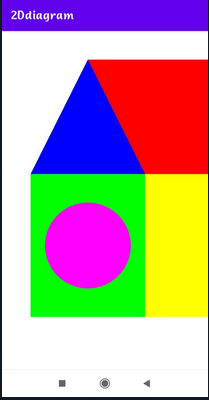 GitHub - Harini-22/Mobile-Application-Development