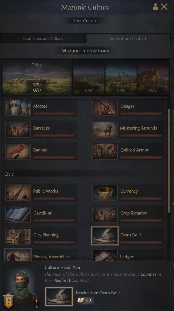 Mazunic culture starts with no innovations · Issue #149 · ThePinkPanzer/Godherja-Github-Version ...