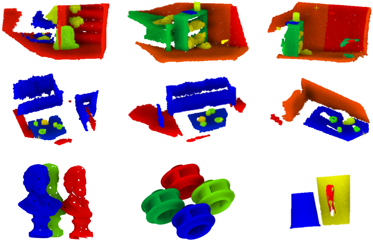 GitHub - ThreeD-Lab/Low-overlap-registration-dataset: Low-overlap ...