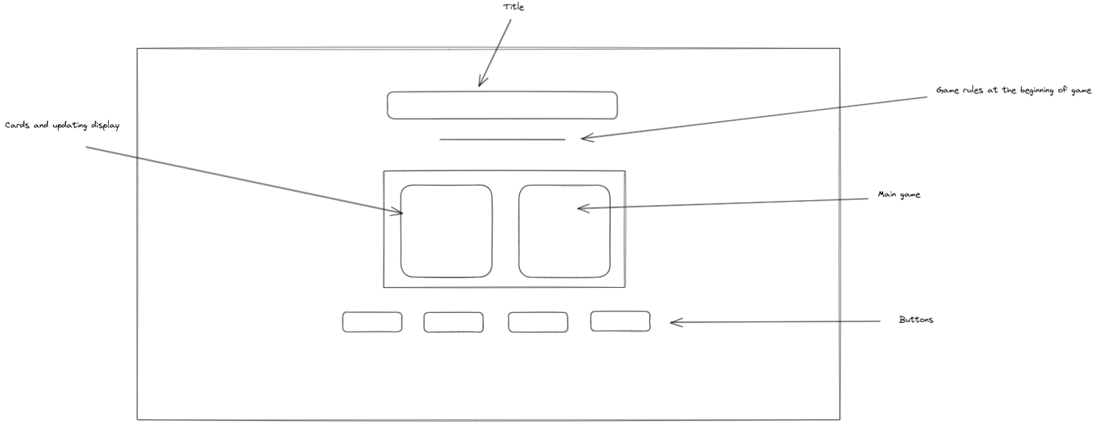 GitHub - Riddles-sys/Blackjack-vJS: Vanilla JavaScript version of the ...
