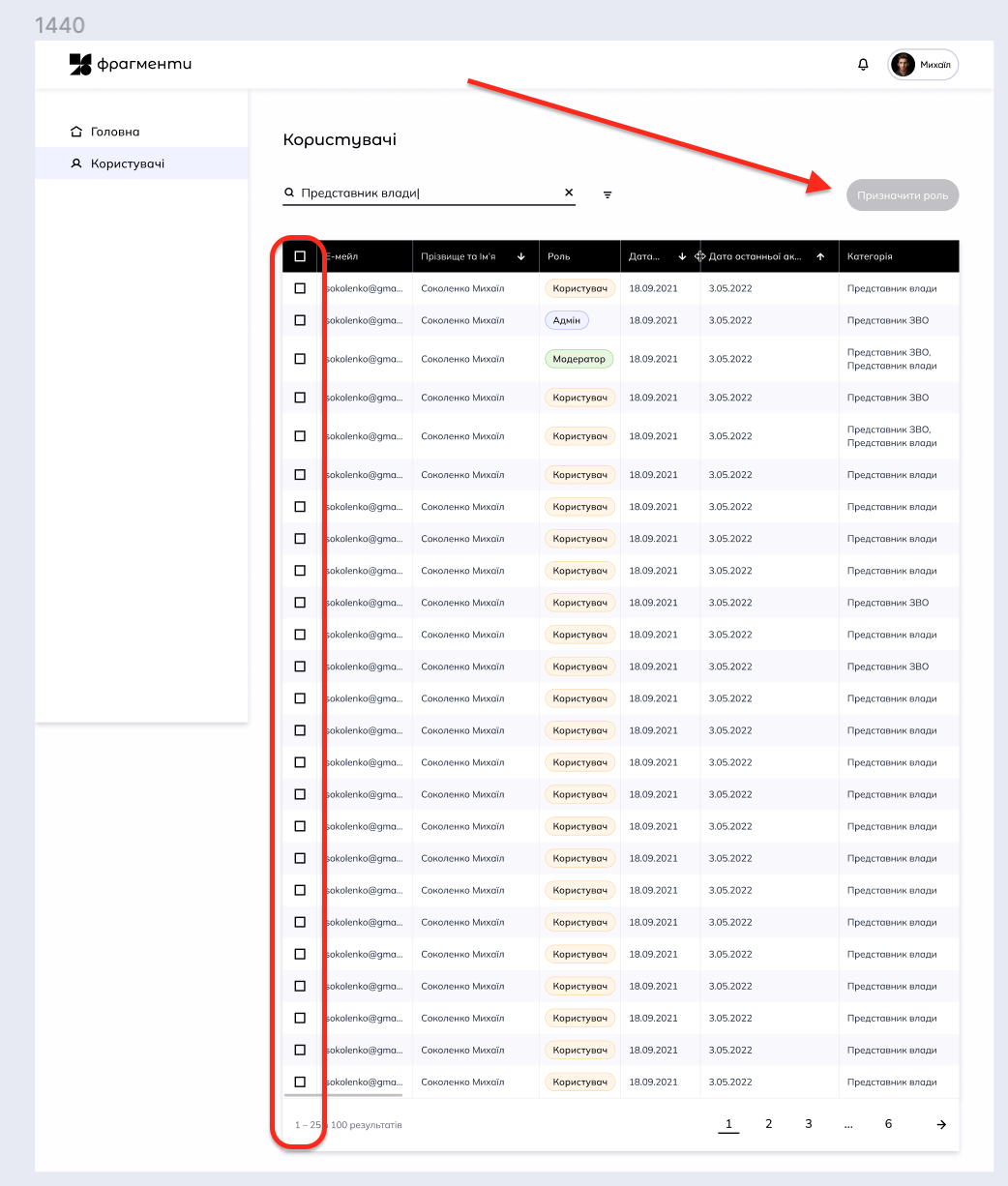Allow admin to assign roles · Issue #69 · ita-social-projects/Fragments ...