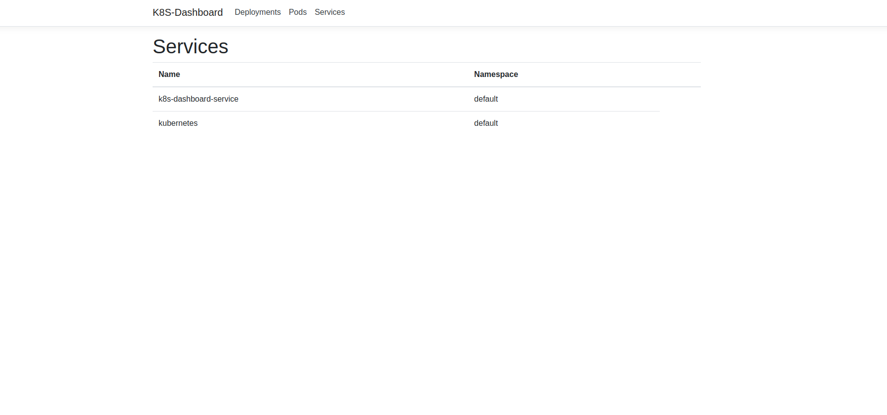 GitHub - fch-bsp/app-dashboard