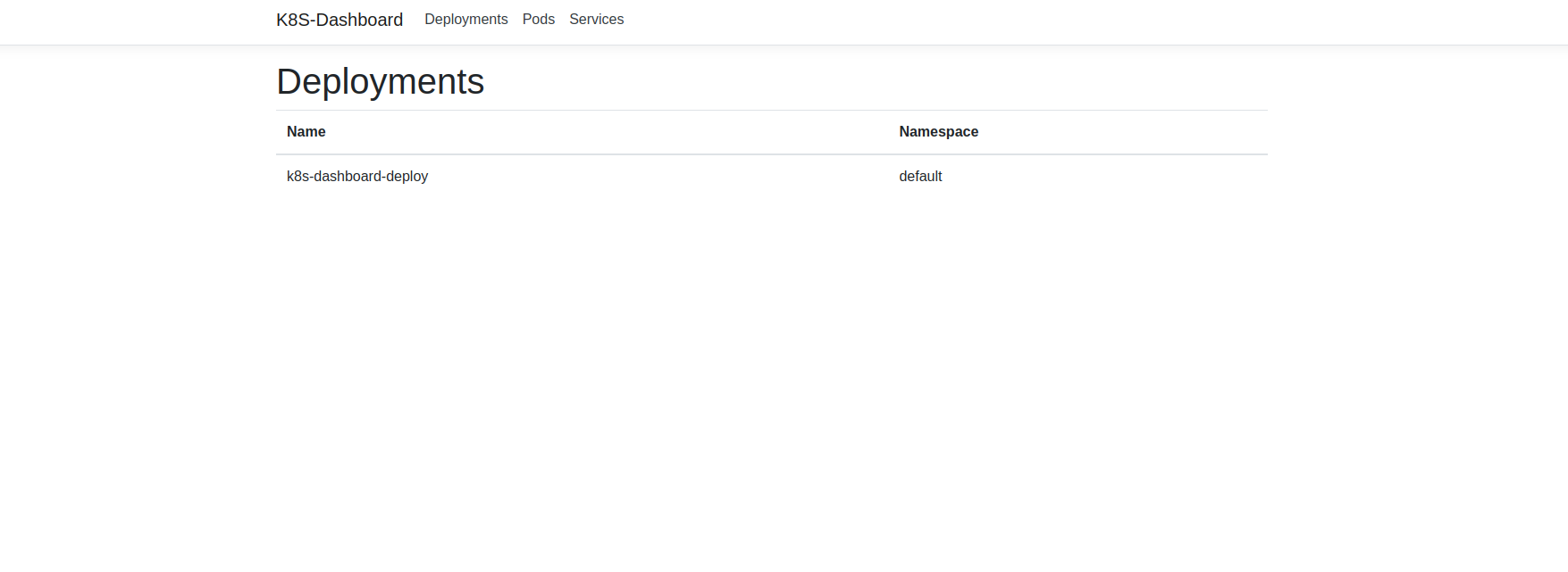 GitHub - fch-bsp/app-dashboard
