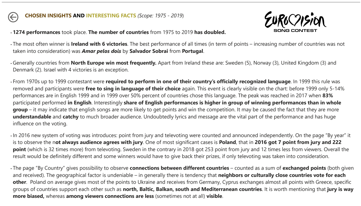 GitHub - KatarzynaBanach/Dashboard_Eurovision: PowerBI | PowerQuery GitHub - KatarzynaBanach/Dashboard_Eurovision: PowerBI | PowerQuery