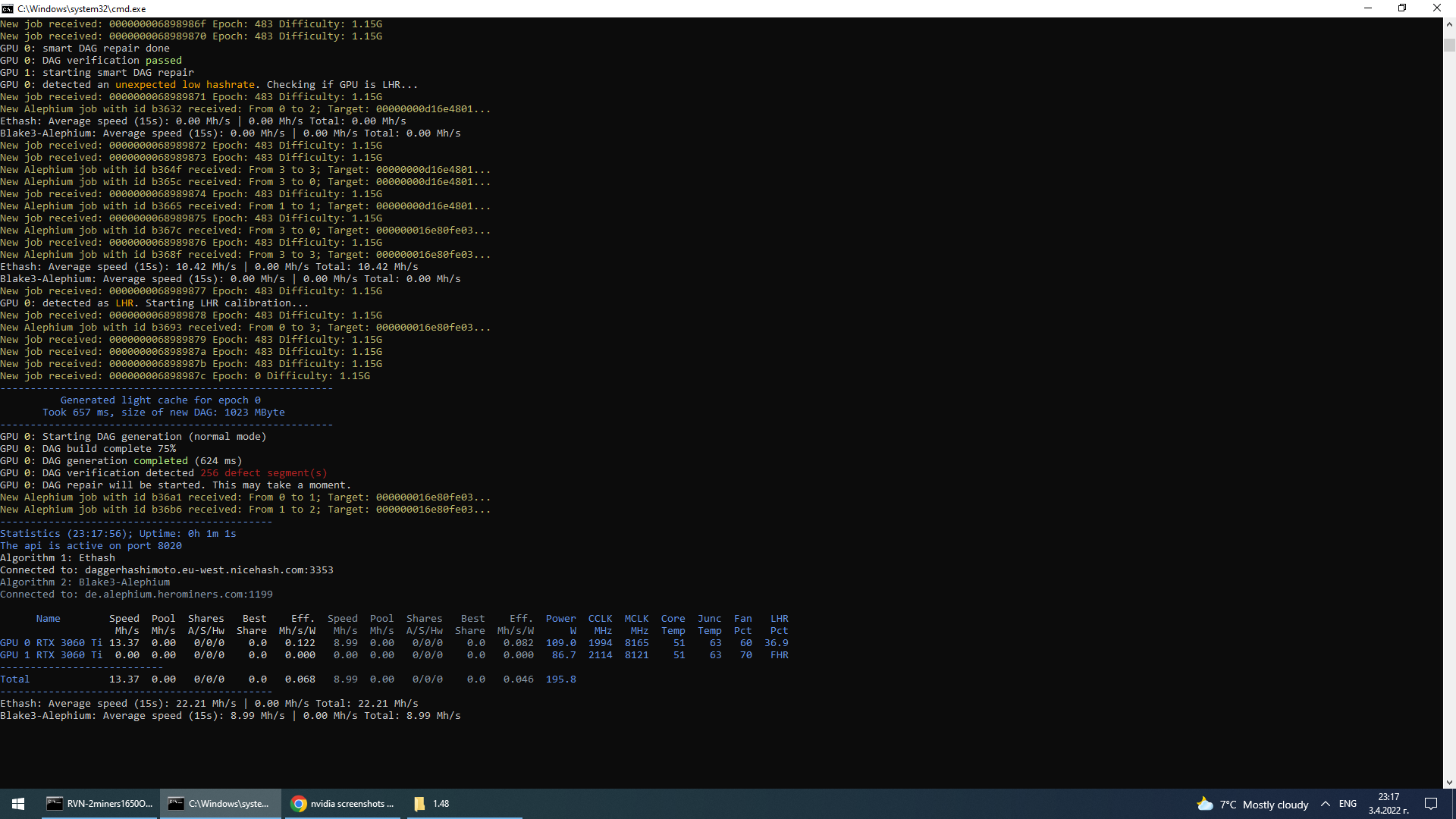 LolMiner 1.48 DUAL MINING ETH+ALPH · Issue #1468 · Lolliedieb/lolMiner ...