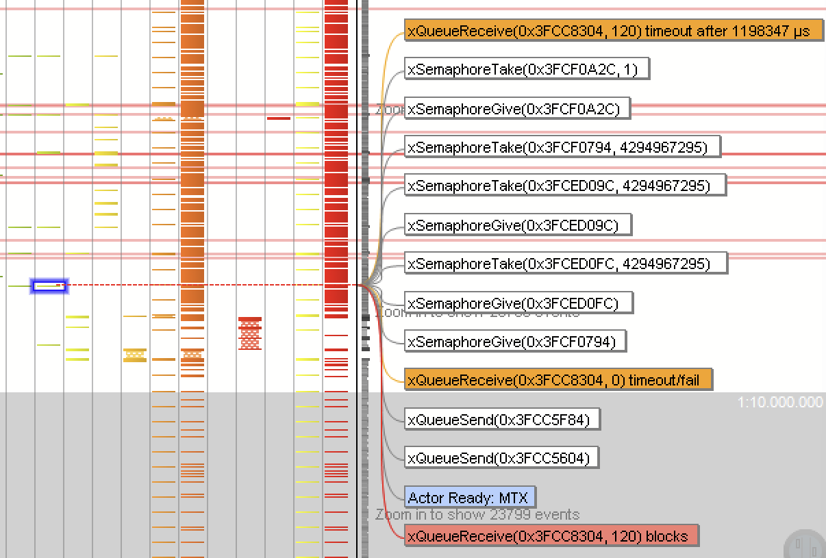 [ESP-MESH] Wifi scan triggers infinite loop with event (IDFGH-8497) · Issue #9955 · espressif ...