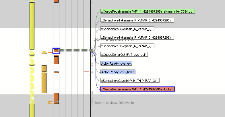 [ESP-MESH] Wifi scan triggers infinite loop with event (IDFGH-8497 ...