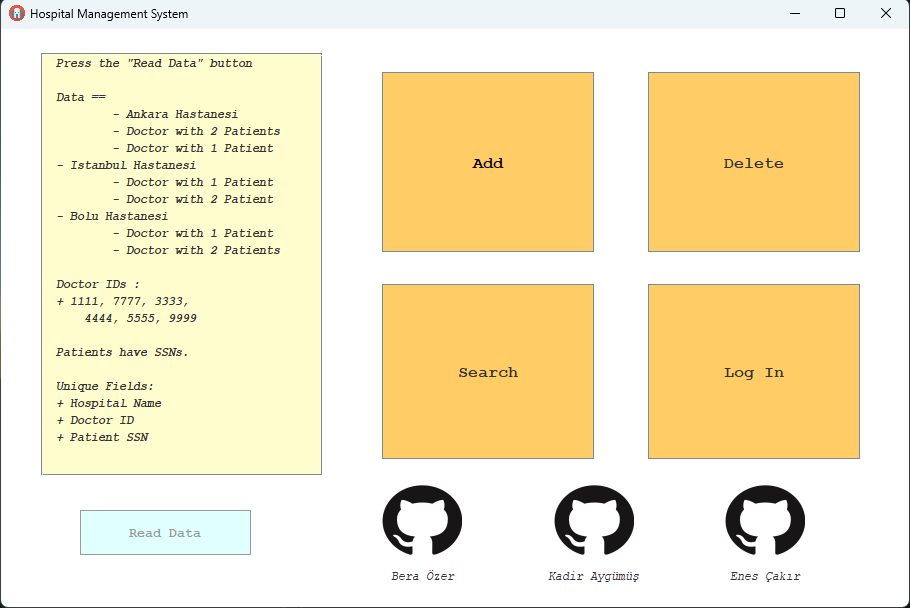GitHub - mec-cs/hospital-management-sys: A management system // CTIS221 - Term Project