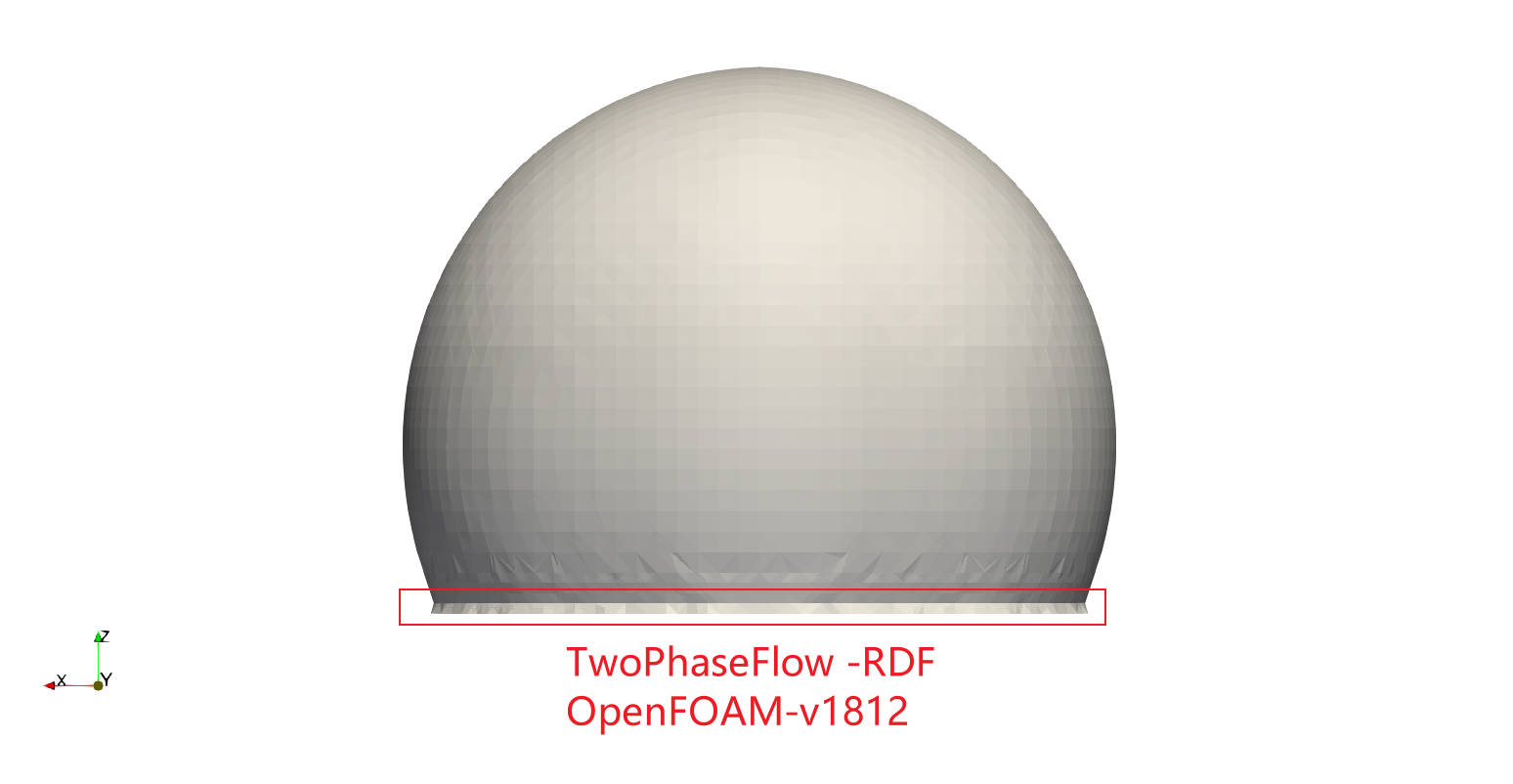 How to fix the constantAlphaContactAngle BC's error when simulation with RDF surfaceModel ...