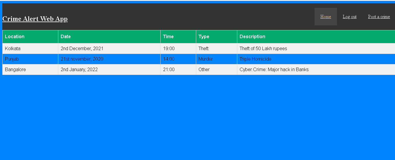 GitHub - CrimeAlertWebApp/CrimeAlert: Alerts users about crimes ...
