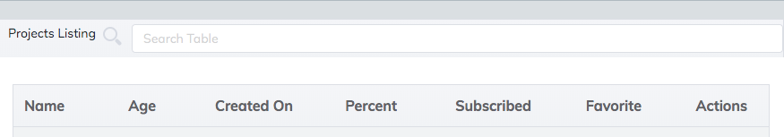 Ability to add content to topleft of table · Issue #554 · xaksis/vue-good-table · GitHub