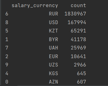 GitHub - makeentosch/Malevannyi_Python