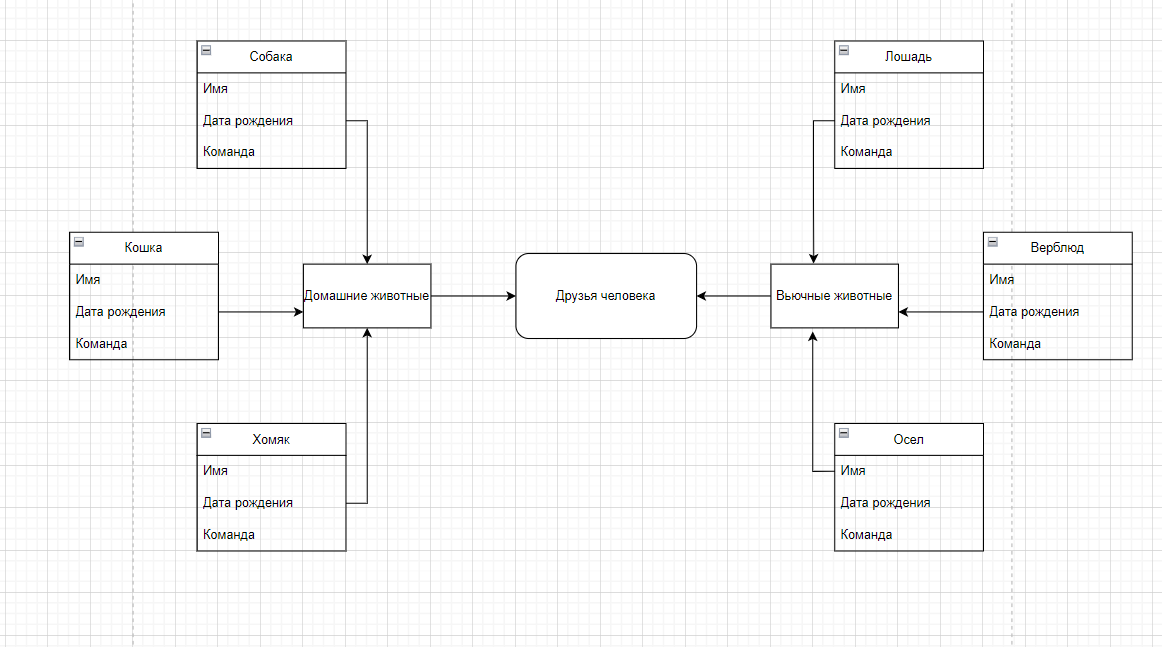 GitHub - EdGolf/Final-project