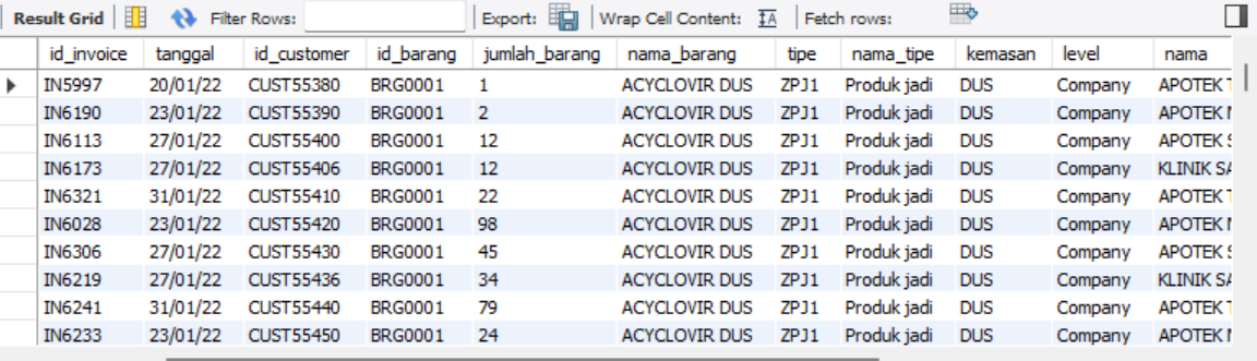 GitHub - ramadhanakirana/Big-Data-Analytics-Rakamin: This repository is the result of virtual ...
